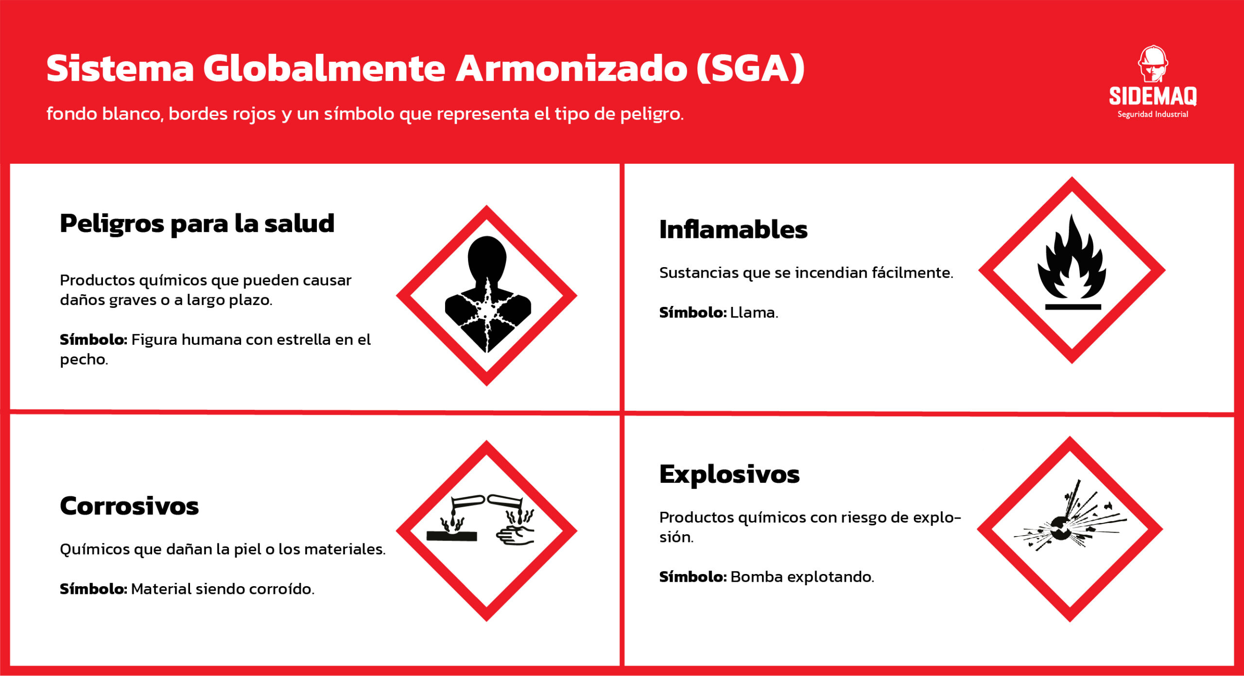 Señalética Industrial: Guía Completa para Entender y Cumplir con los Símbolos de Seguridad ...